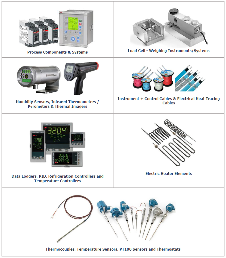 Products & Solutions - Vistapro Resources Sdn Bhd