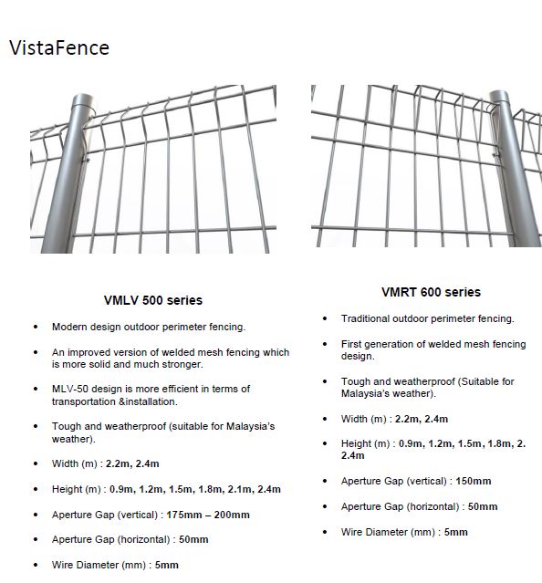 Products & Solutions - Vistapro Resources Sdn Bhd